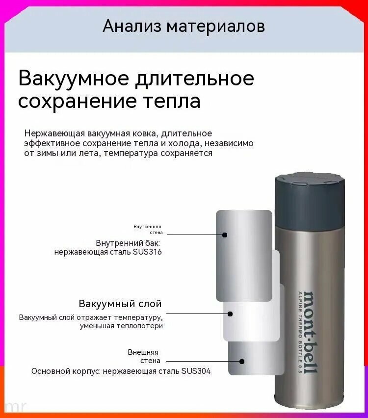 Термокружка, 0.9 л — фото 1