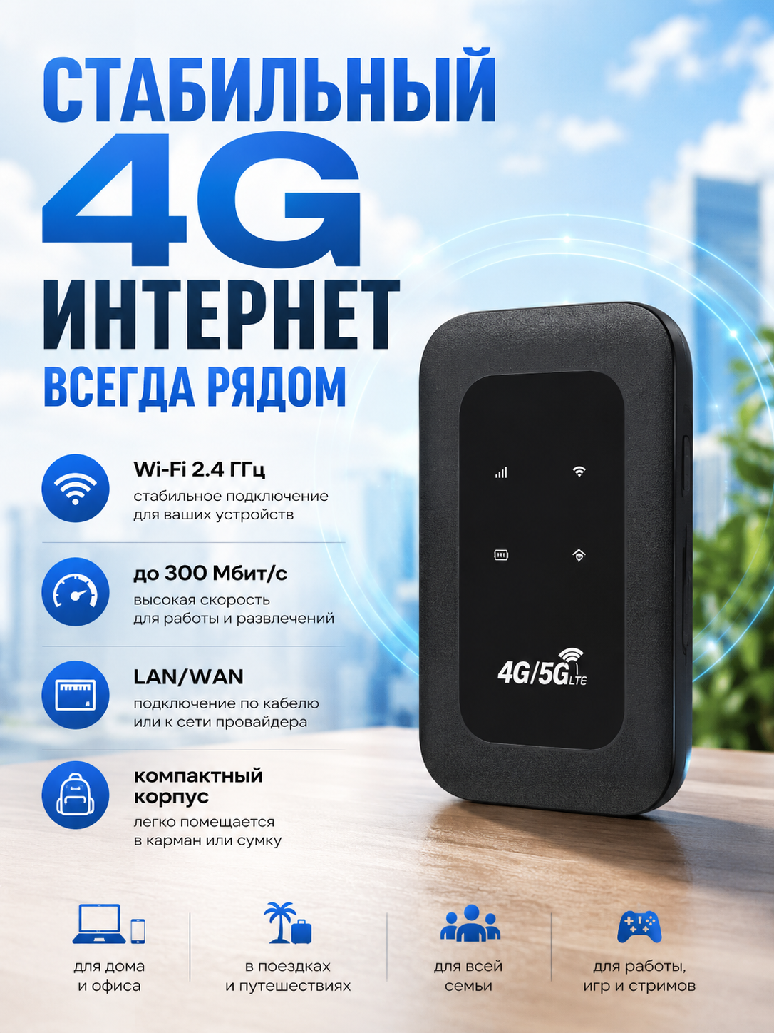 Роутер с сим картой в комплекте; Беспроводной; Роутер WIFI с сим картой; Модем 4G; LAN/WAN