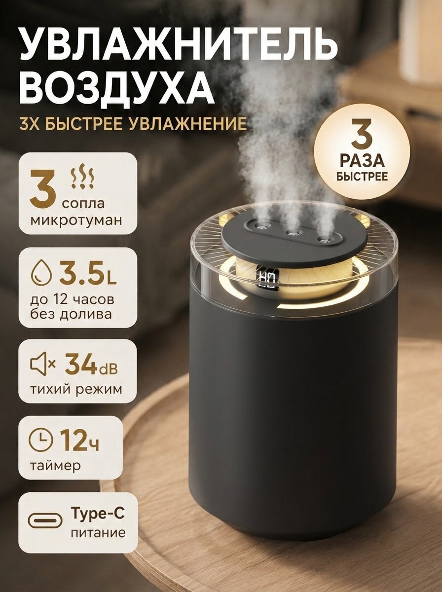 Увлажнитель воздуха 3.5л с верхней заправкой и тремя форсунками