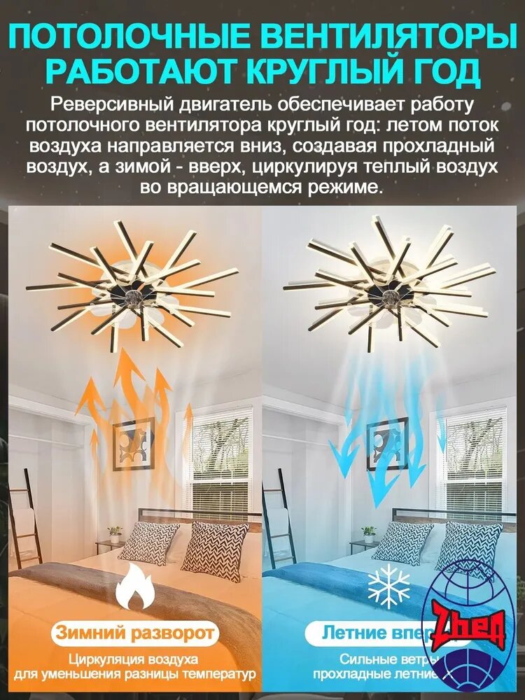 Люстра-вентилятор 2в1, 90 Вт, 6 скоростей, регулируемая яркость, 3 цвета света, 25 кв. м, пульт ДУ, приложение — фото 1