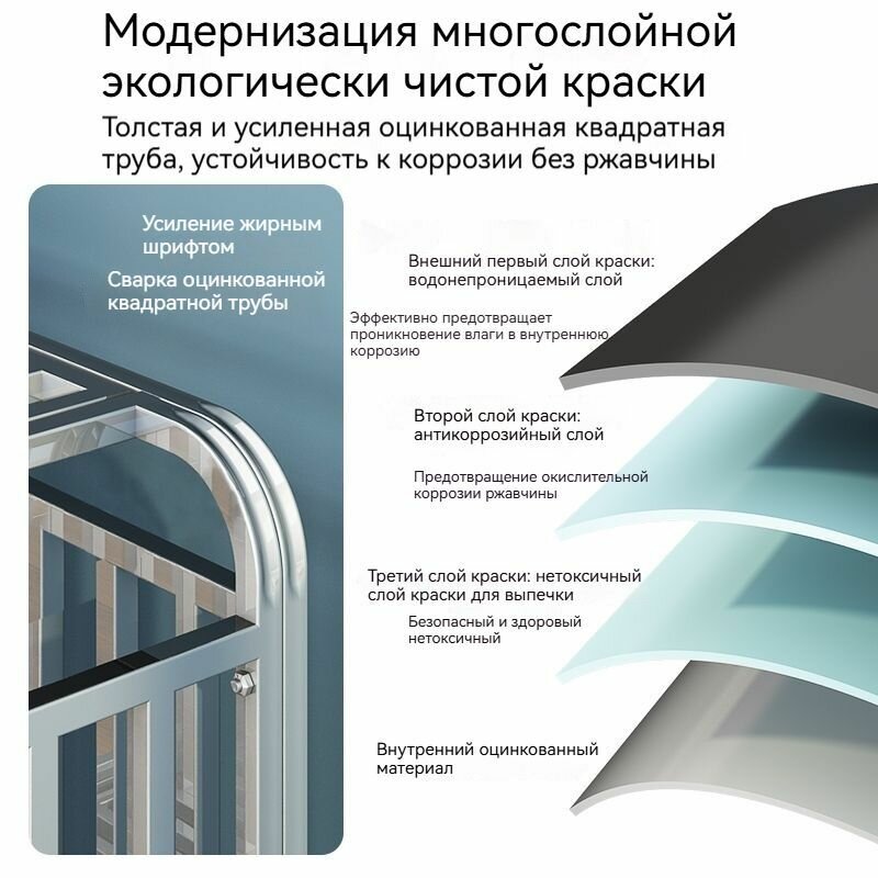Клетка для животных — фото 1
