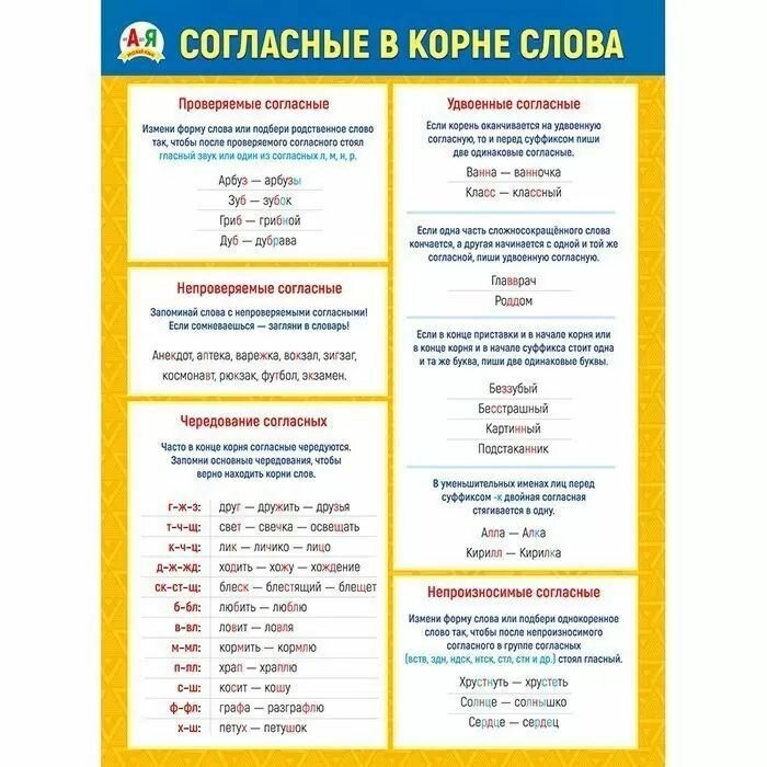 Плакат А2 "Согласные в корне слова" 070.740 "Мир поздравлений"