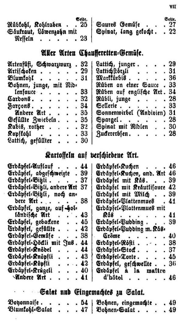 Neues Berner Kochbuch Oder Anleitung — фото 1