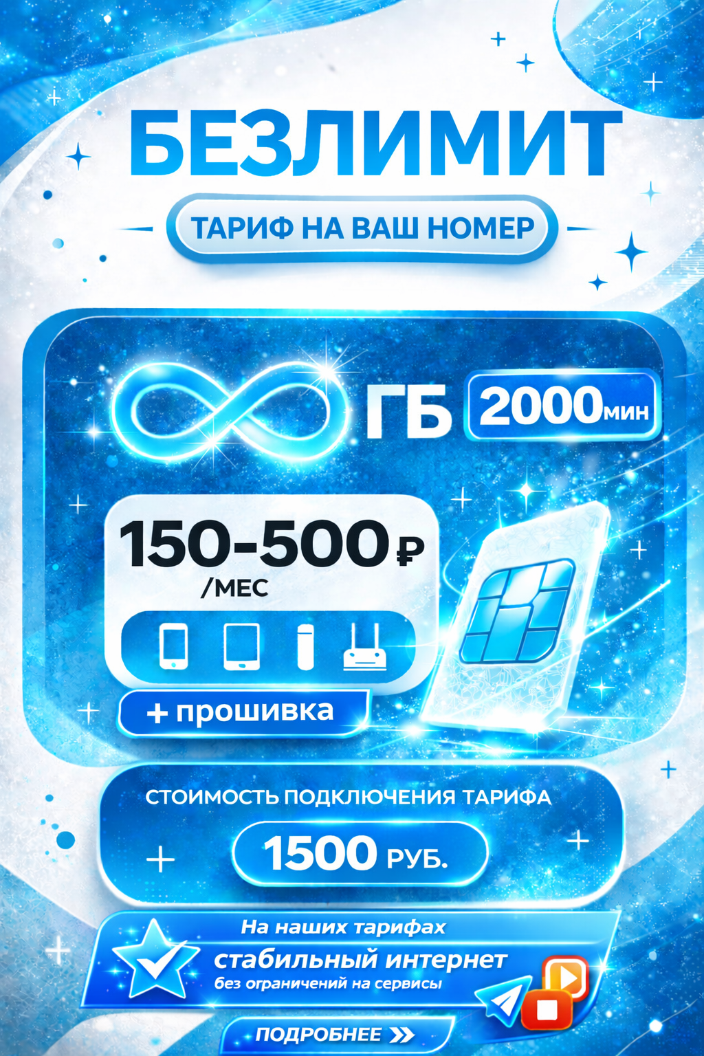 Сим карта с безлимитным интернетом с сохранением номера (Вся Россия)