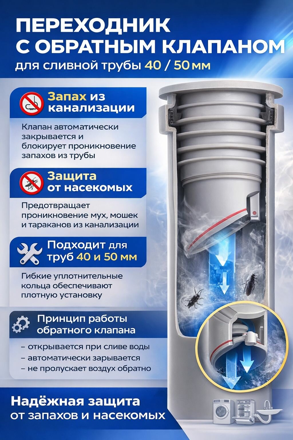 Обратный клапан 40-50мм