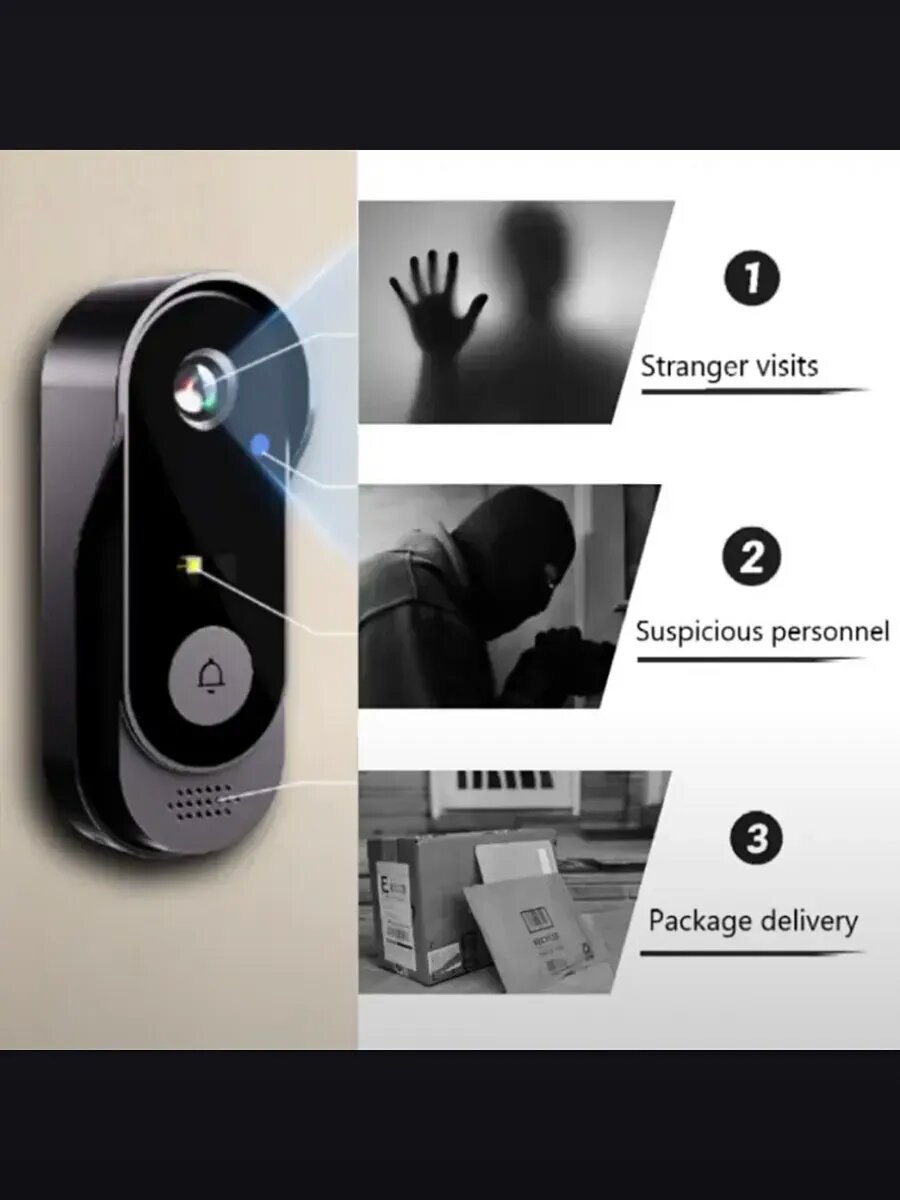 Беспроводной дверной звонок с камерой