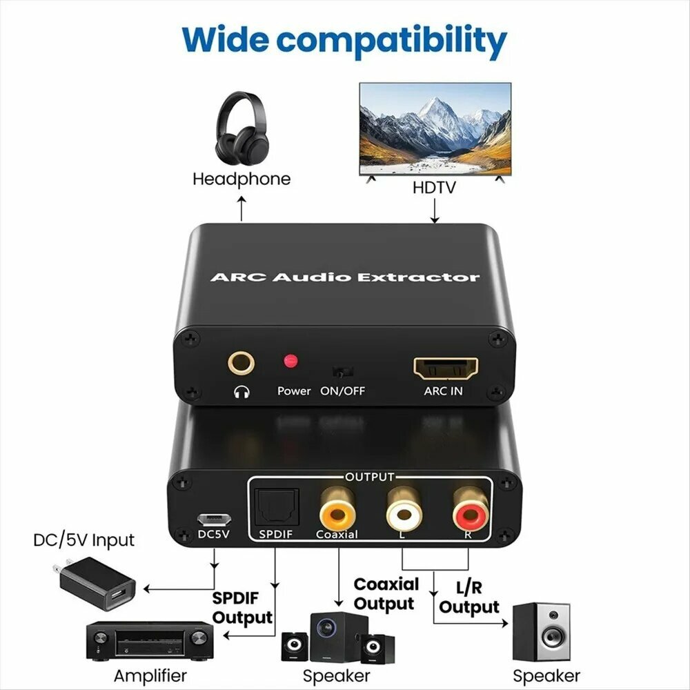 Адаптер ARC, Совместимый с HDMI, Аудиопреобразователь HD ARC в RCA