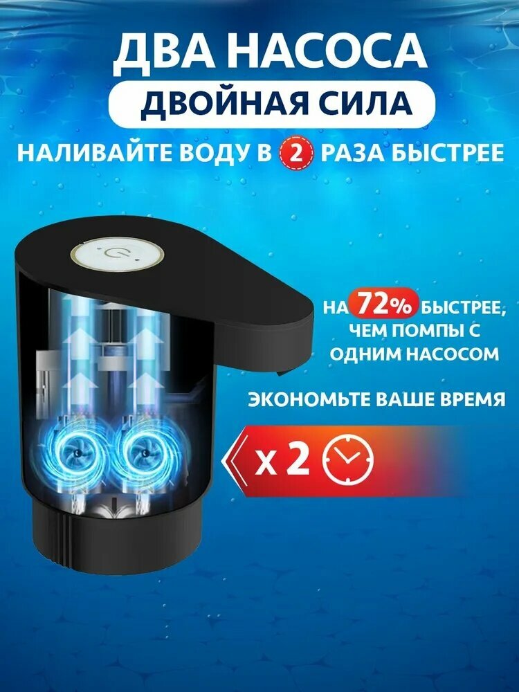 Диспенсер для воды №375_помпа — фото 1
