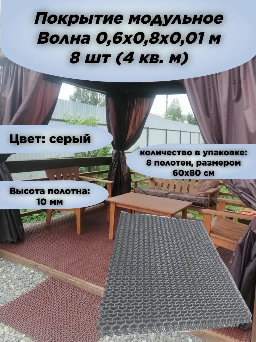 Покрытие модульное Волна 0,6х0,8х0,01 м 8 шт (4 кв. м) серое