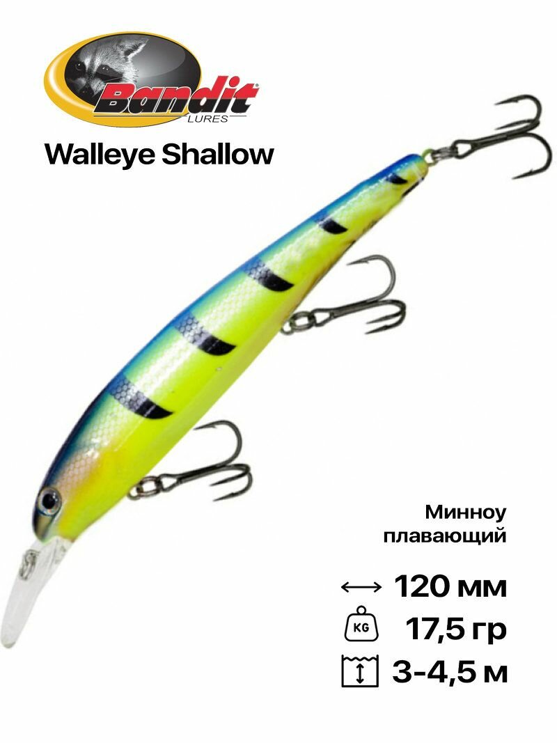 Воблер Bandit Shallow Walleye, 120 мм, 17,5 гр, #D96