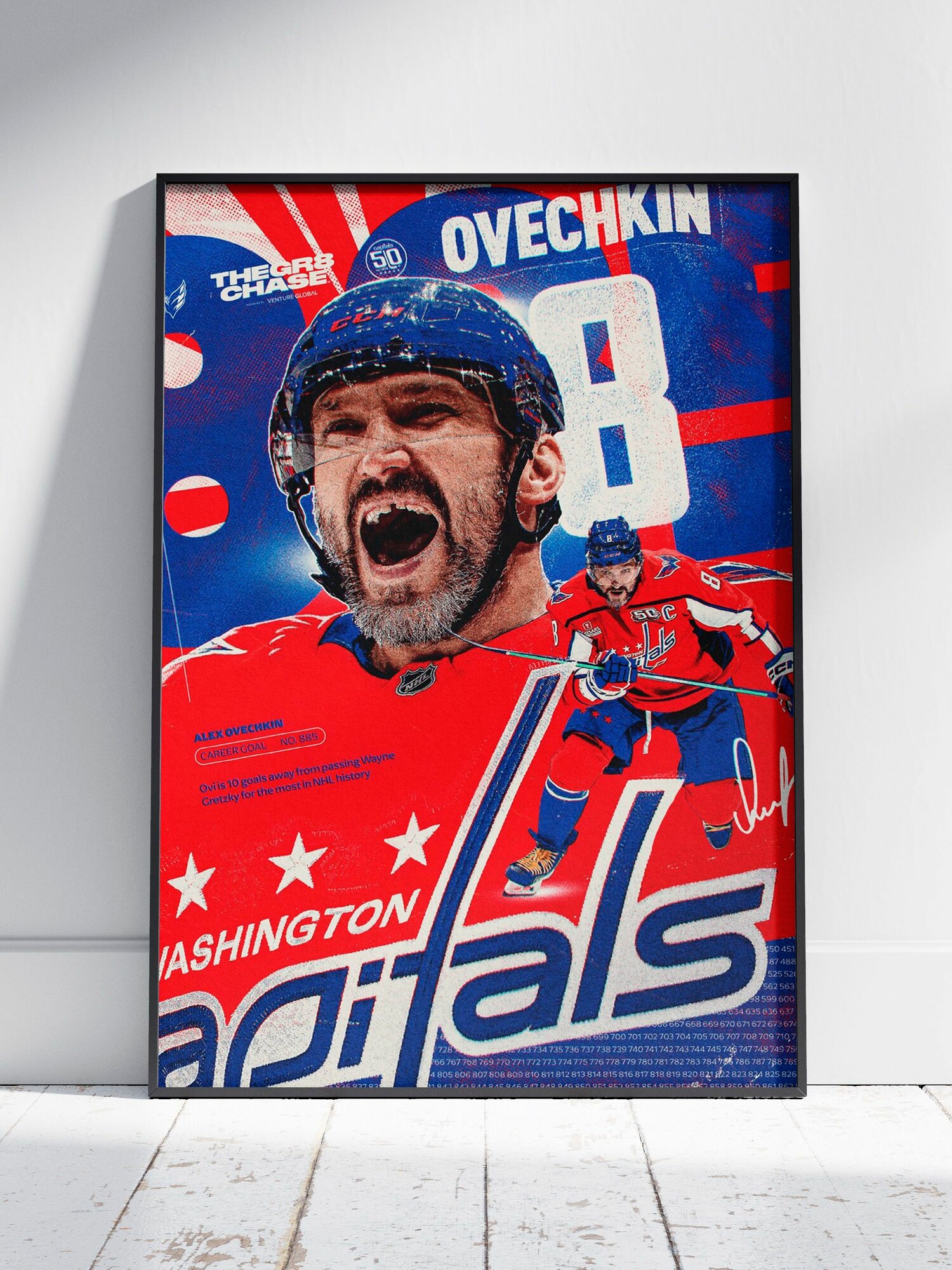 Плакат на стену для интерьера Легенды Хоккея (Александр Овечкин - Alexander Ovechkin 9) A4 (21x30 см)