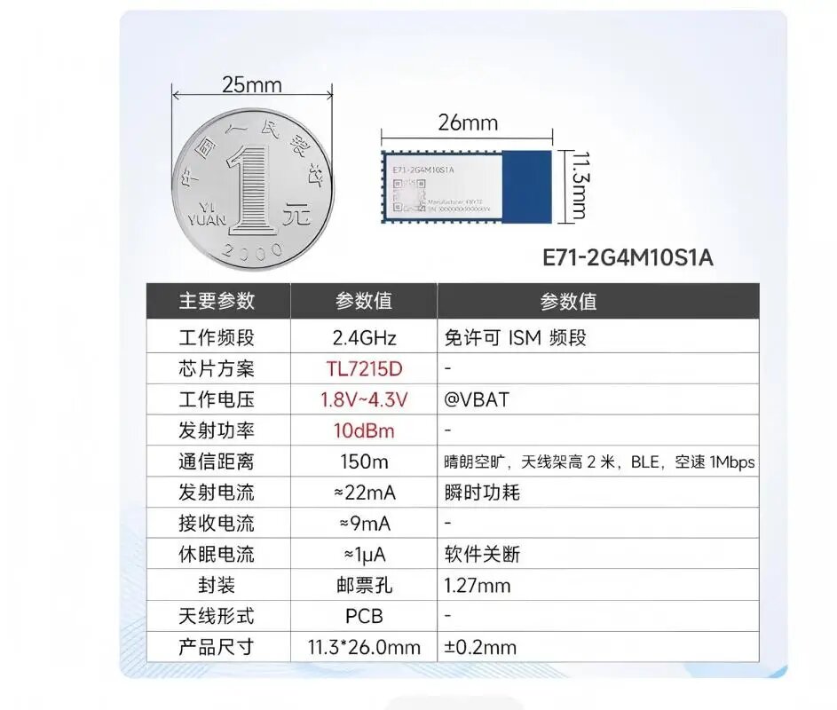 Беспроводной приемопередающий модуль TL7215D/nRF54L15 Bluetooth BLE 6.0, 2.4G, с низким энергопотреблением, SOC-модуль — фото 1