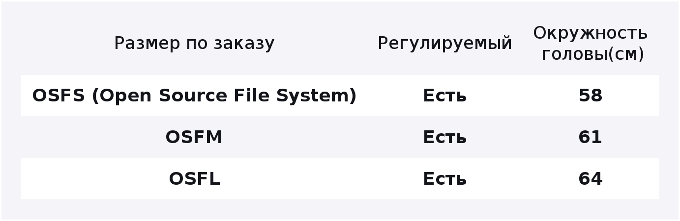 Шапка Y-3 для мужчин, размер OSFM, черный — фото 1