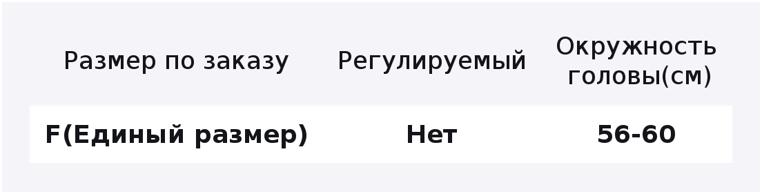 Шапка PEAK для мужчин, размер Один размер — фото 1
