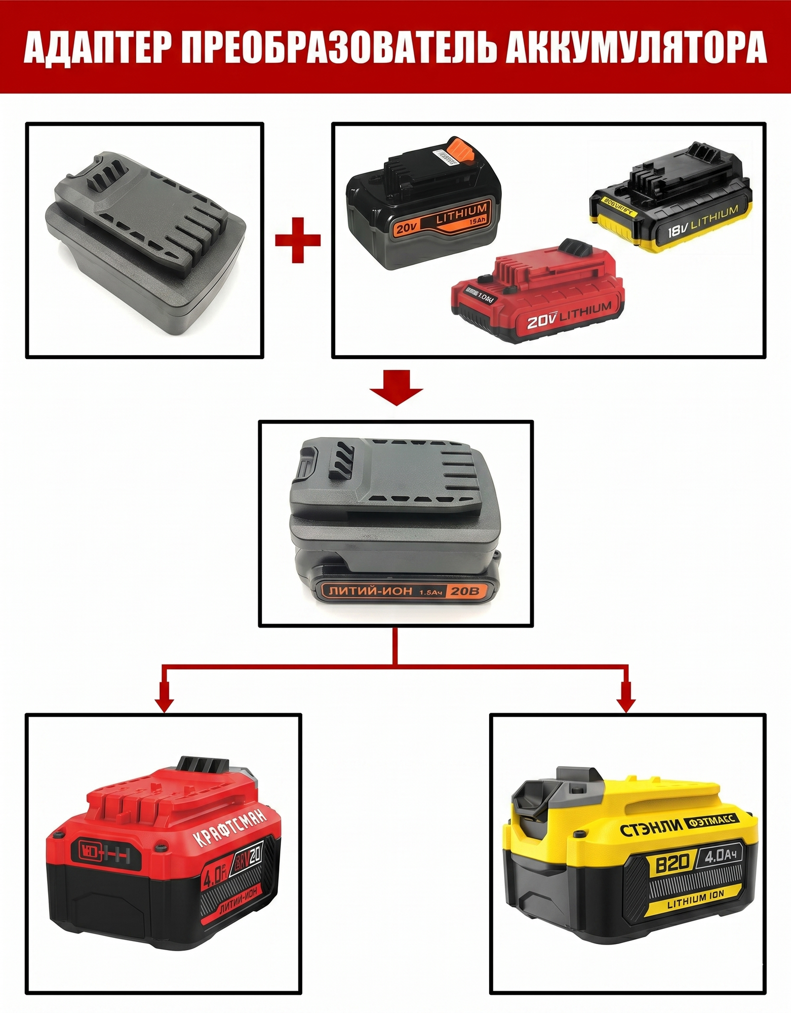 Адаптер для аккумуляторов Black&Decker/Porter Cable 18 В/20 В, предназначенный для инструментов CRAFTSMAN 20 В