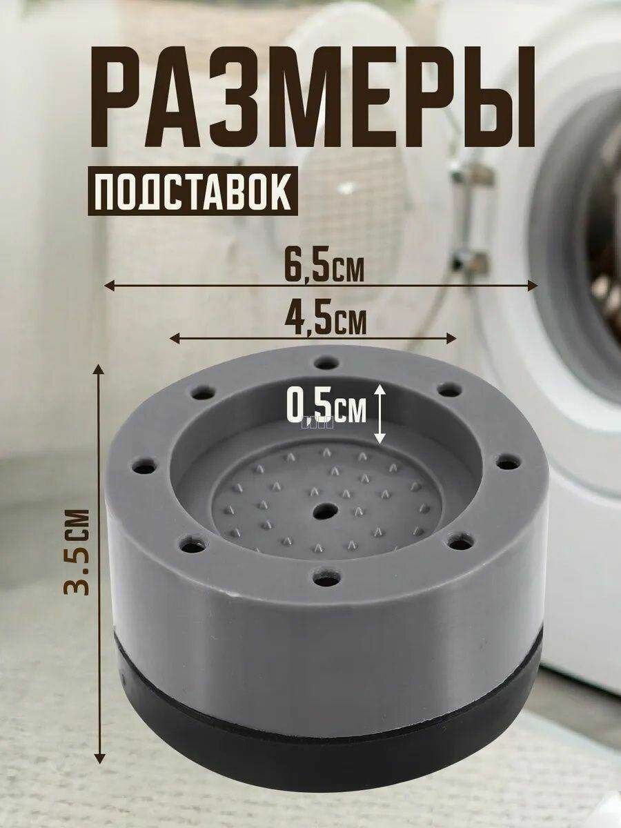 Ножка для мебели — фото 1