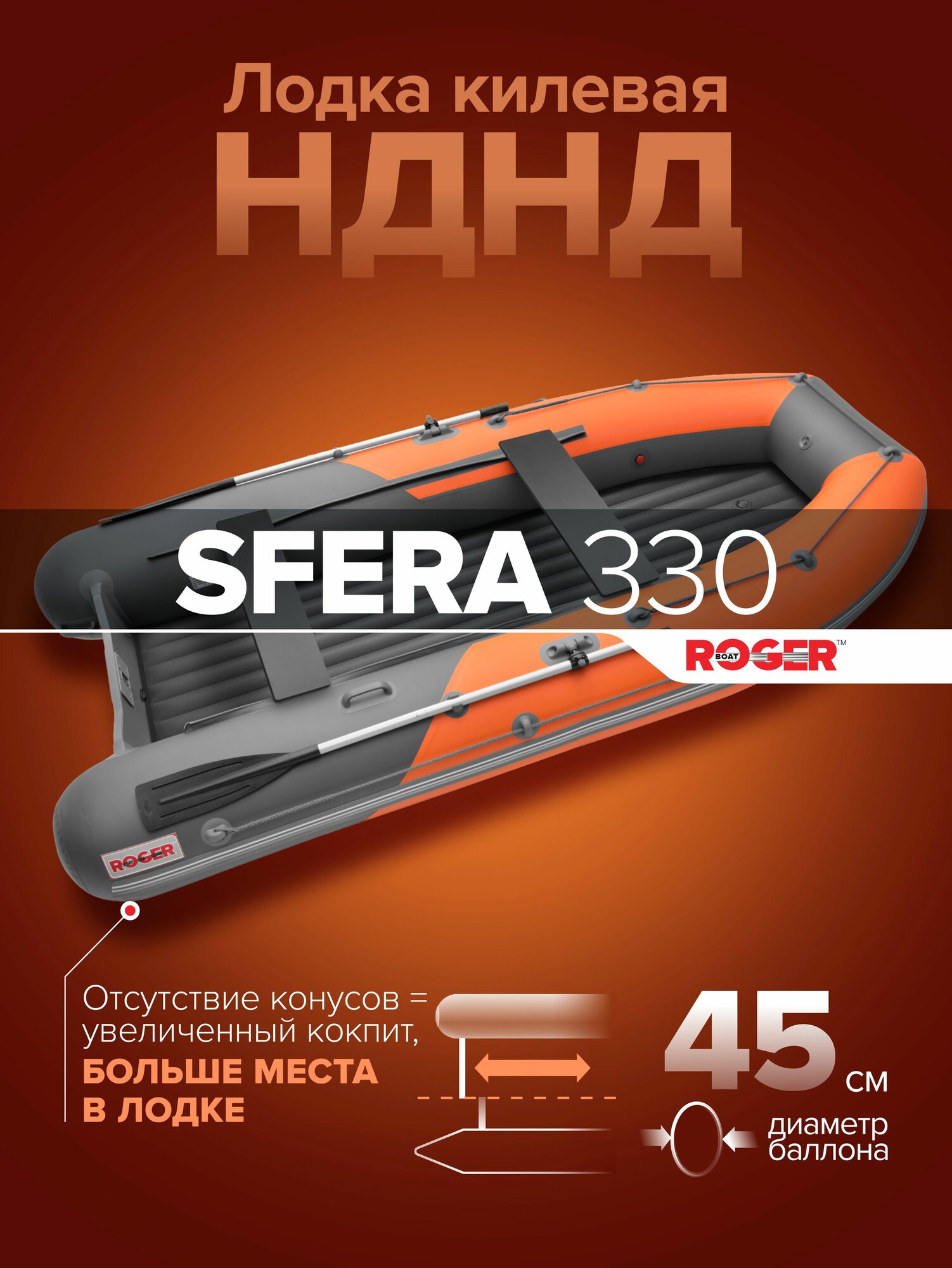 Лодка ПВХ под мотор ROGER Sfera 330, надувная для рыбалки НДНД килевая (оранжевый-графитовый)