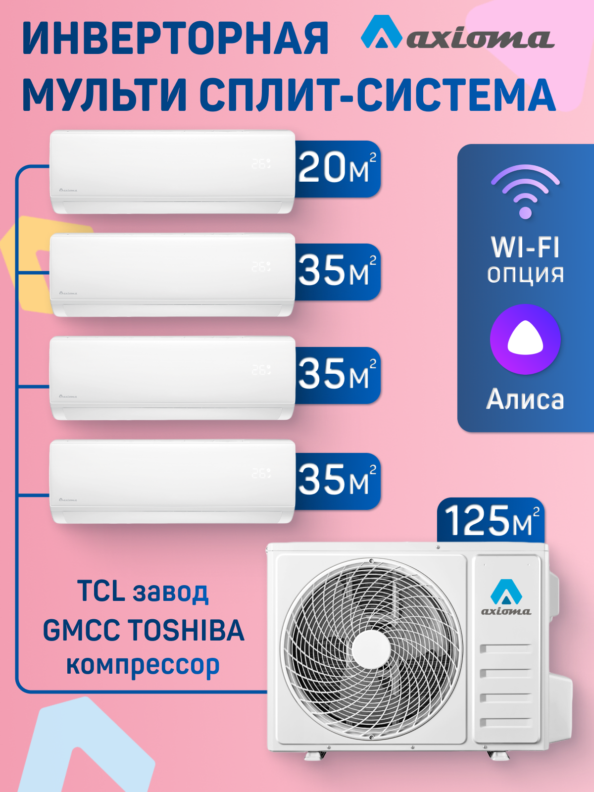 Мульти сплит-система Axioma 42 DC inverter, 7+12+12+12 BTU, А++ класс, инверторный кондиционер, 125м², на 4 комнаты