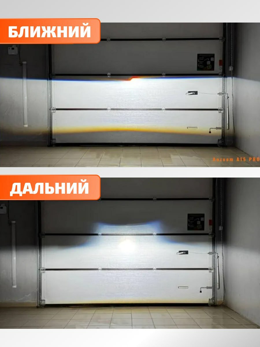Светодиодные би лед линзы в фары Aozoom A15 PRO комплект 2 шт 3 дюйма 5500К