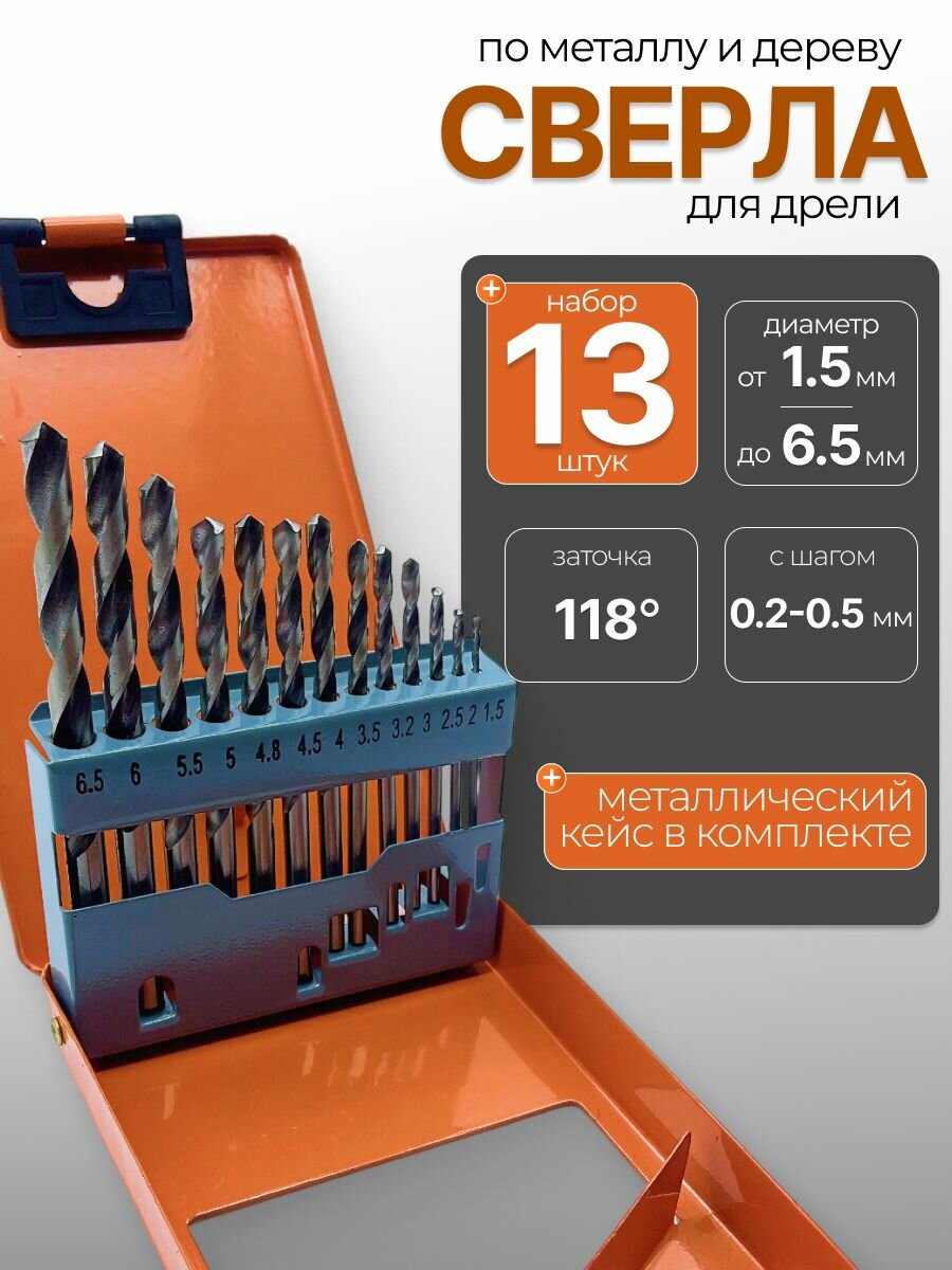 Сверла, набор в металлическом кейсе 13шт, 1,5-6,5мм (шаг 0,2-0,5мм) набор сверл металлический кейс