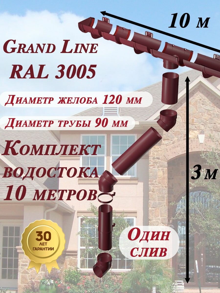 Водосточная система Grand Line 10 м по 1 метру (один слив) 120мм/90мм вишневый водосток для крыши пластиковый Гранд Лайн ( RAL 3005 красный) комплект ПВХ