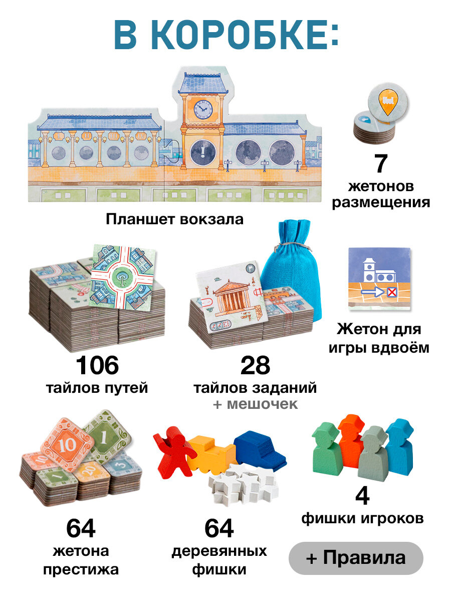 Настольная игра для детей от 8 лет и всей семьи Дорожные Работы — фото 1