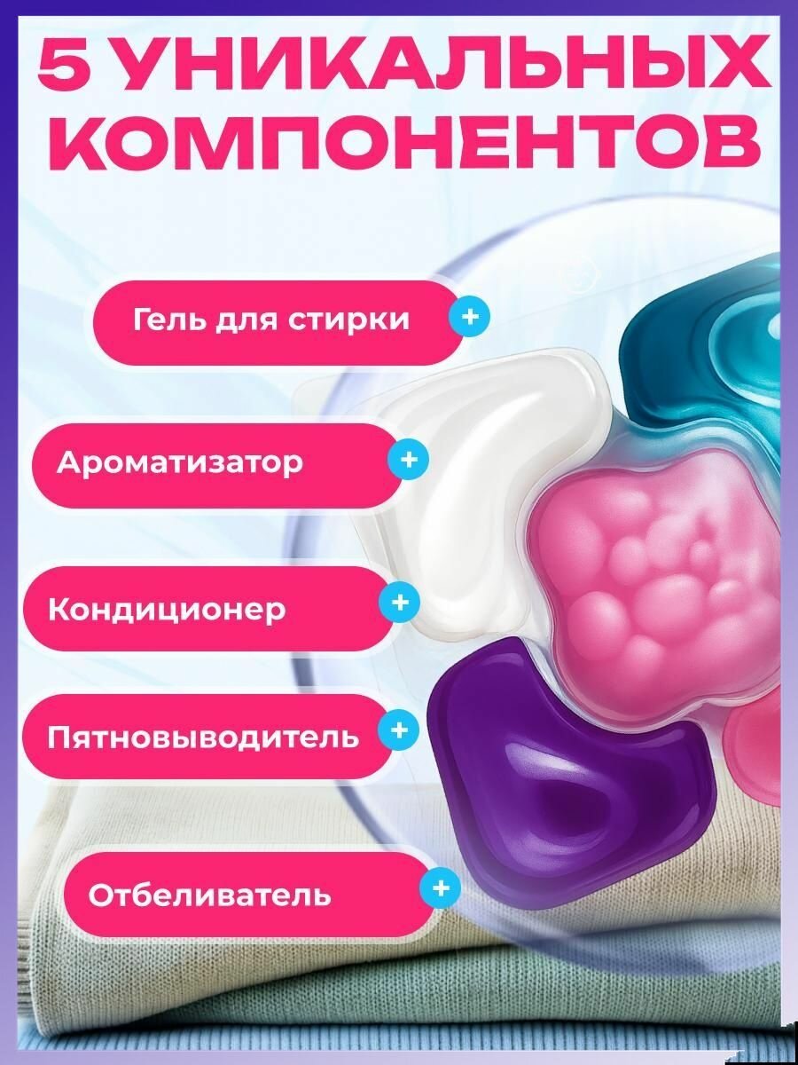 Капсулы для стирки — фото 1