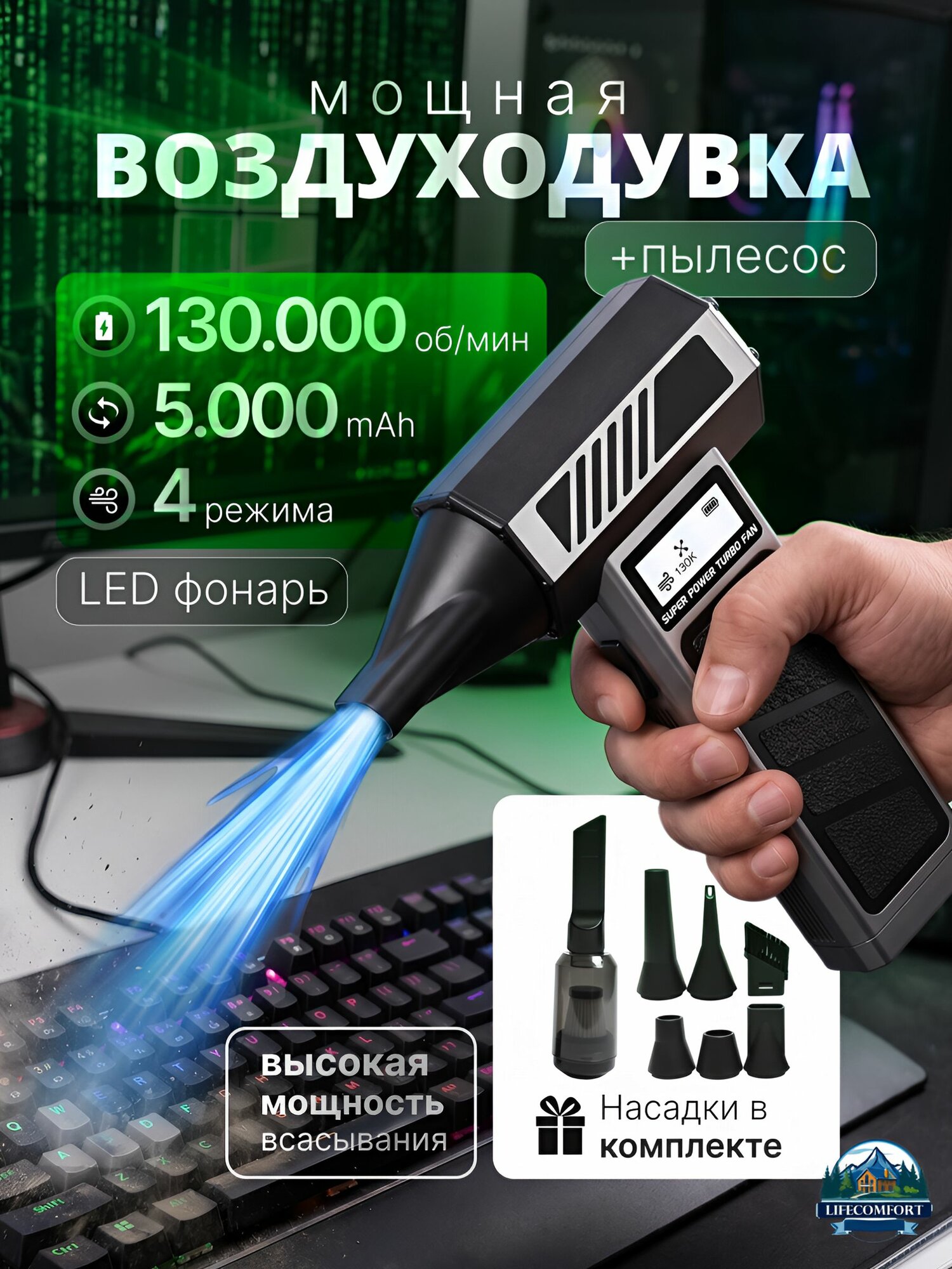 Воздуходувка мощная / Ветродуйка для компьютера /Воздуходувка Аккумуляторная с пылесосом
