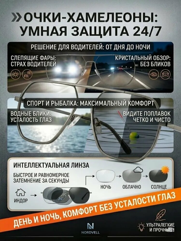 Солнцезащитные очки — фото 1