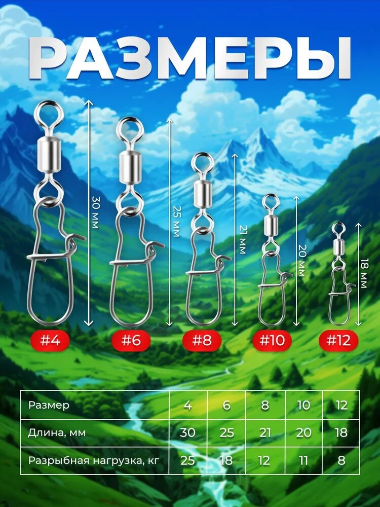 Вертлюг