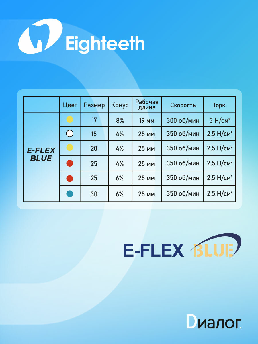 Файлы стоматологические Eighteeth E-Flex Blue — фото 1
