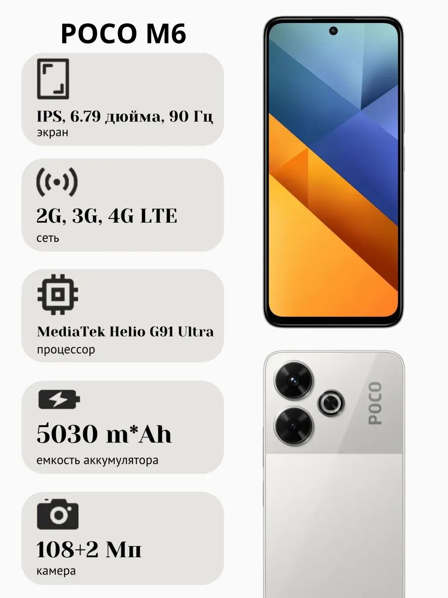 Смартфон POCO M6 6 ГБ/128 ГБ Серебристый Ростест, NFC, камера 108+2 Мп, экран 6.79" — фото 1