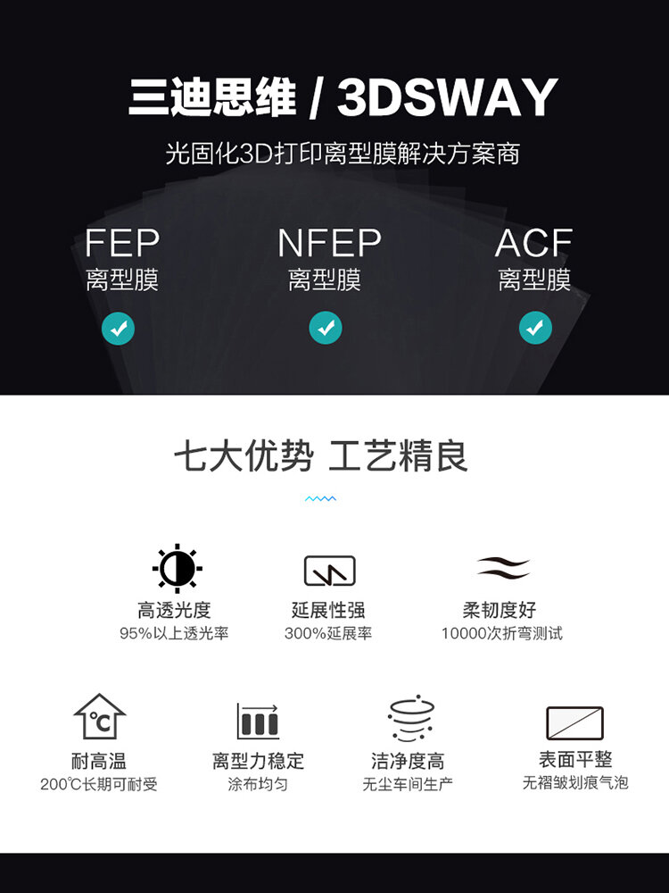 Пленка FEP для 3D-принтеров 3DSWAY, светоотверждаемая, для фоточувствительной смолы, УФ-отверждаемая, высокопрозрачная,