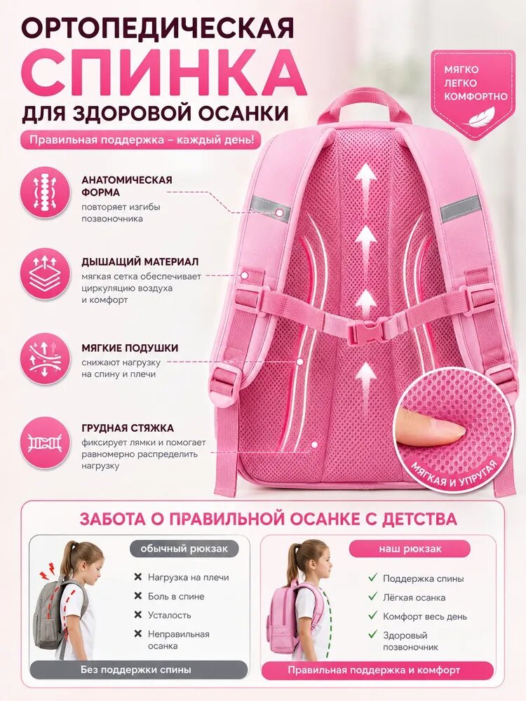 Легкий школьный рюкзак для младших классов 1–4 класс, ортопедическая спинка, для девочки — фото 1