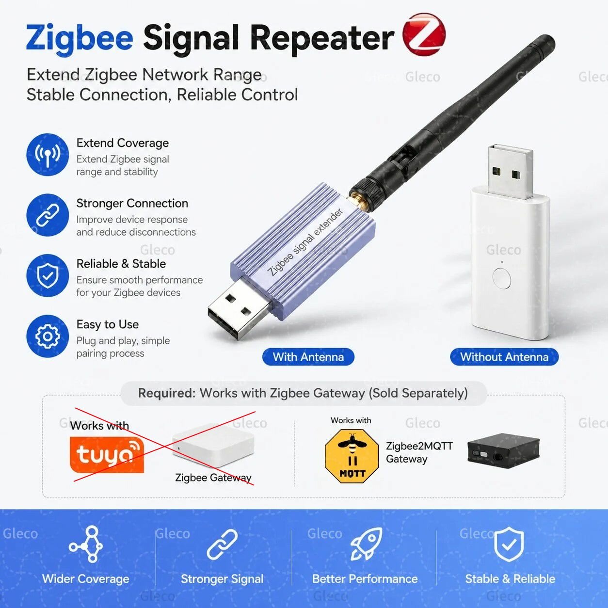 USB-ретранслятор сигнала Zigbee с высоким коэффициентом усиления антенны для расширения диапазона действия
