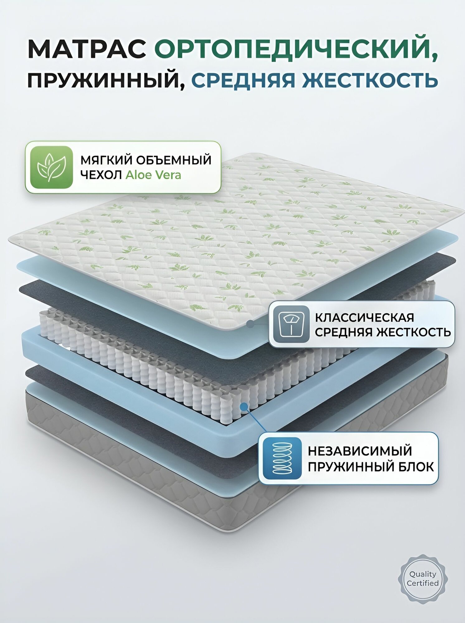 Матрас ортопедический средней жесткости на пружинном блоке SOVA Classic
