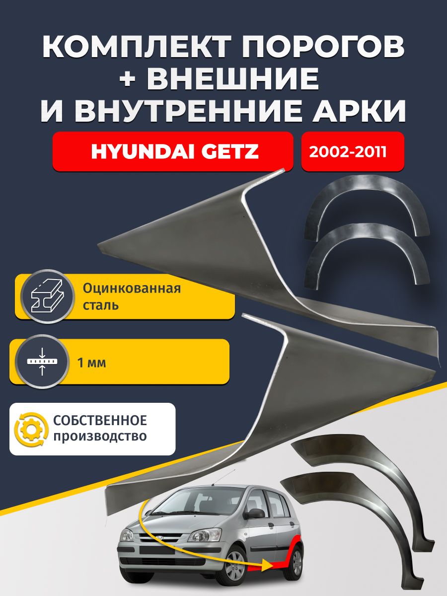 Комплект ремонтных задних внешних и внутренних арок (0,8 мм) + комплект стандартных ремонтных порогов , на Hyundai Getz 1 2002-2011 хэтчбек 5 дв (Хендай Гетц 1) Оцинкованная сталь 1 мм