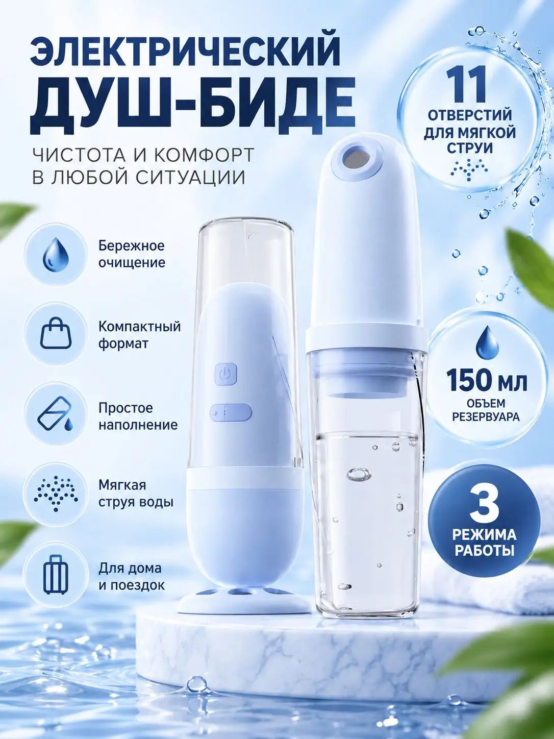 Гигиенический переносной портативный душ-биде для интимной гигиены / Бутылочка для подмывания