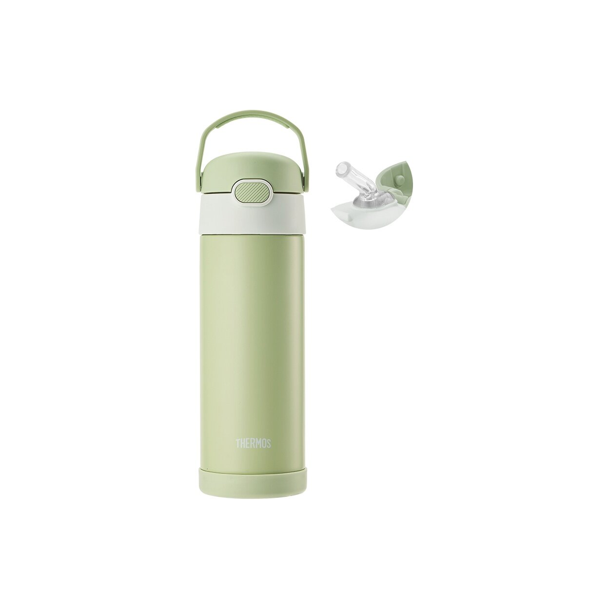 Термокружки THERMOS