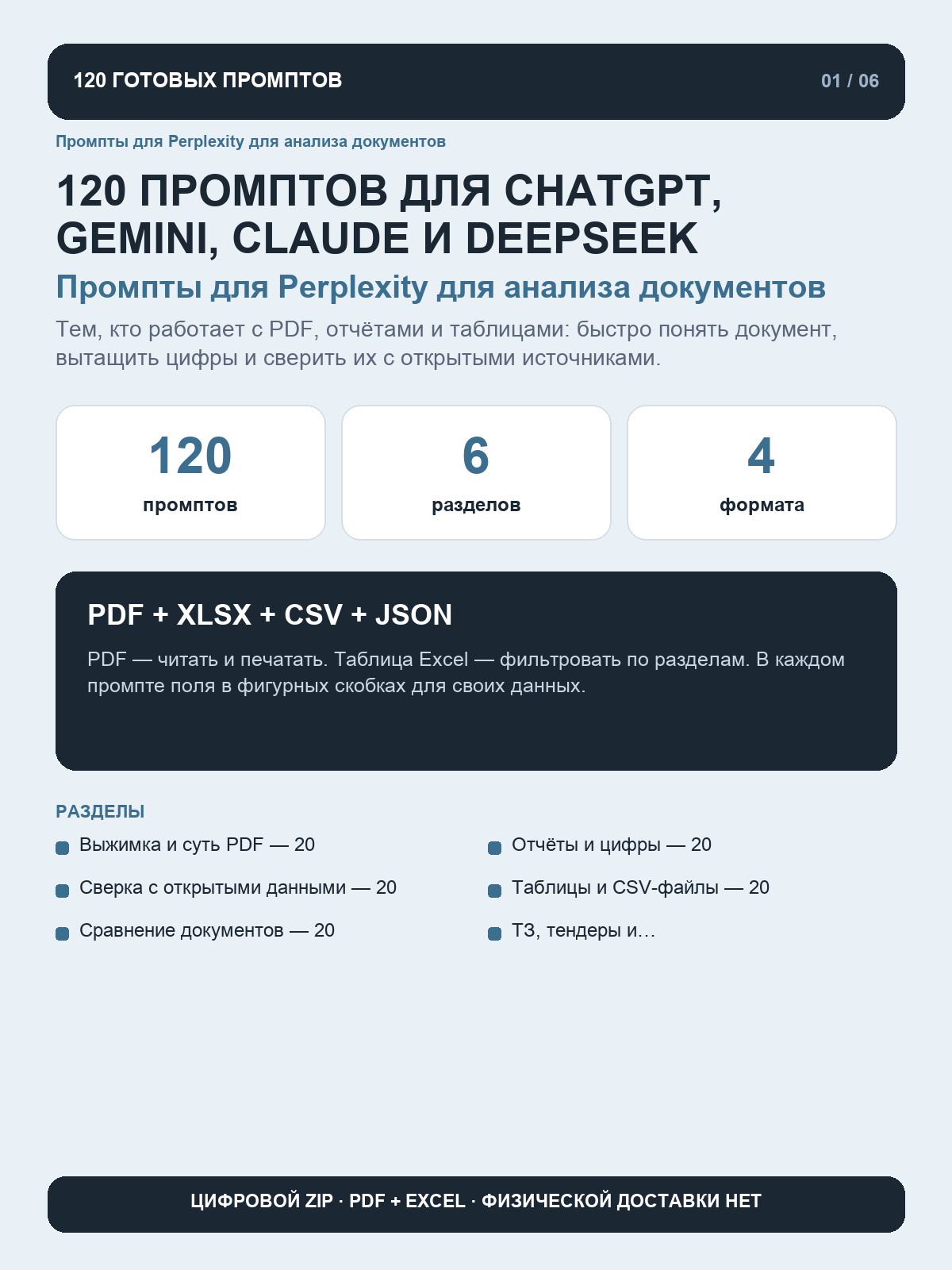 Промпты для Perplexity для анализа документов: 120 запросов для PDF, отчётов, тендеров и сверки цифр с открытыми данными, цифровая книга PDF A4