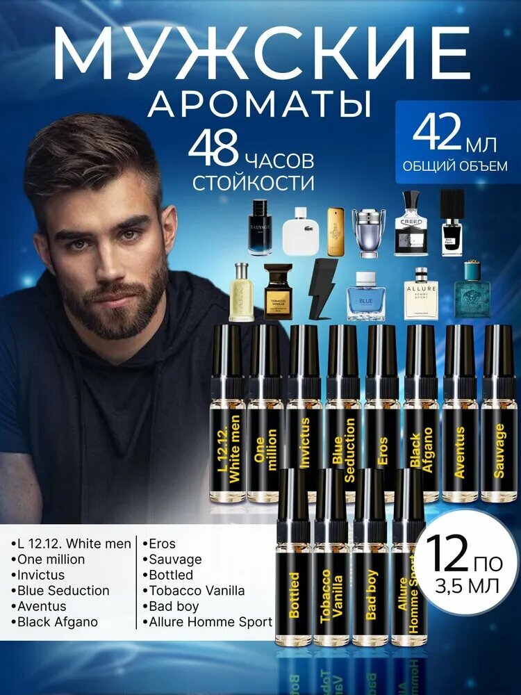 Премиум парфюм духи мужские набор Микс 42мл селективная парфюмерия