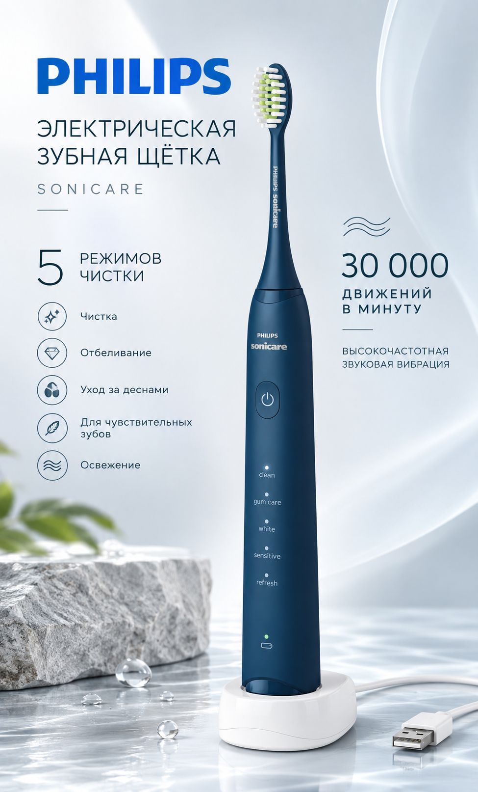 Электрическая зубная щётка Philips Sonicare 3200 Series HX2571 Blue