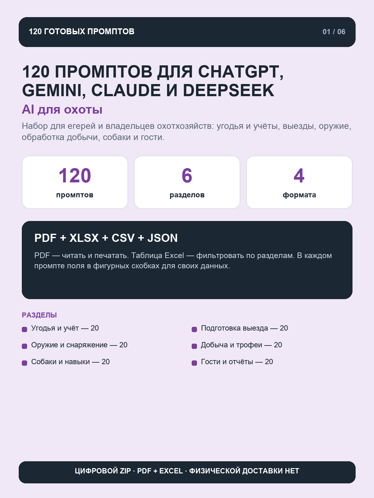 AI для охоты: 120 промптов для ChatGPT, Gemini, Claude и DeepSeek, цифровой ZIP PDF и Excel