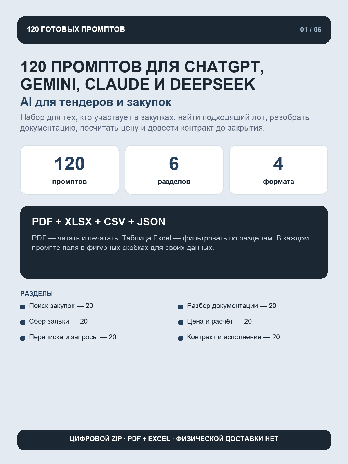 AI для тендеров и закупок: 120 промптов для ChatGPT, Gemini, Claude и DeepSeek, цифровой ZIP PDF и Excel