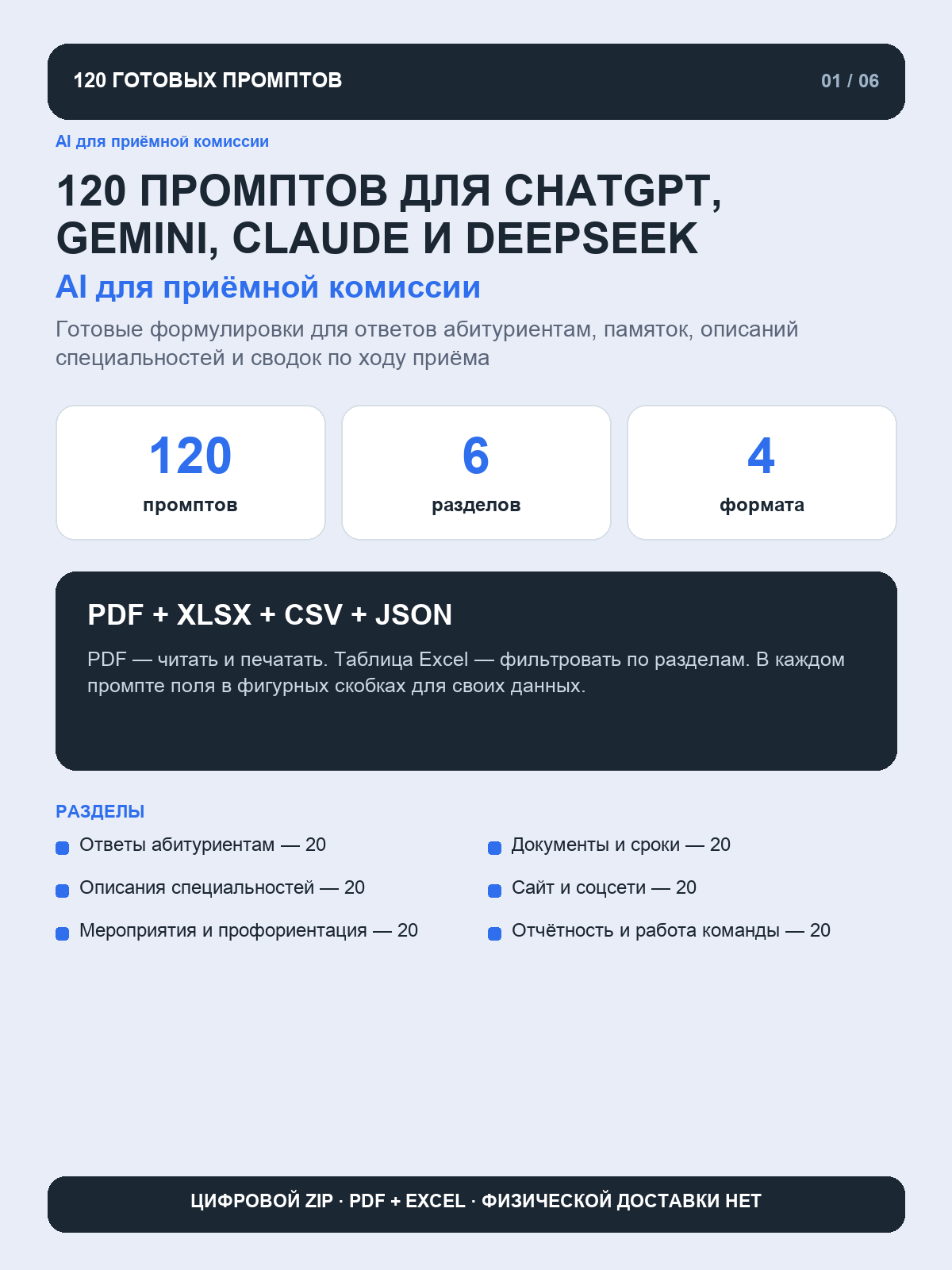 AI для приёмной комиссии: 120 промптов для ChatGPT, Gemini, Claude и DeepSeek, цифровой ZIP