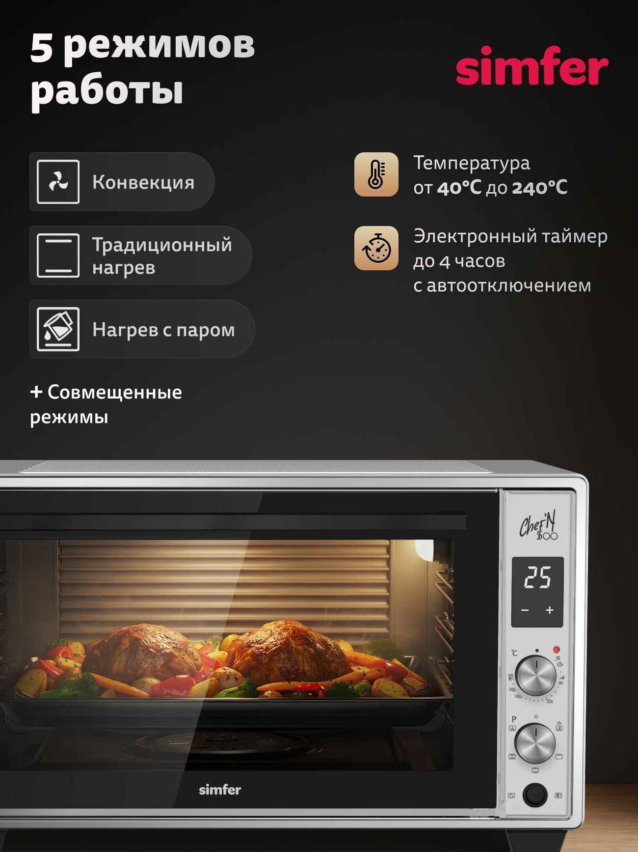 Мини печь Simfer M50C03 — фото 1