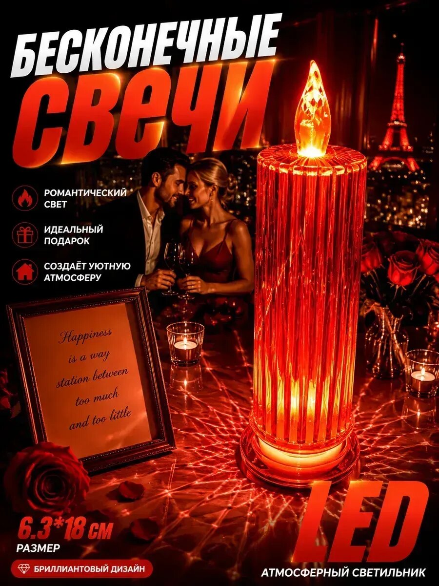 Бесконечные свечи