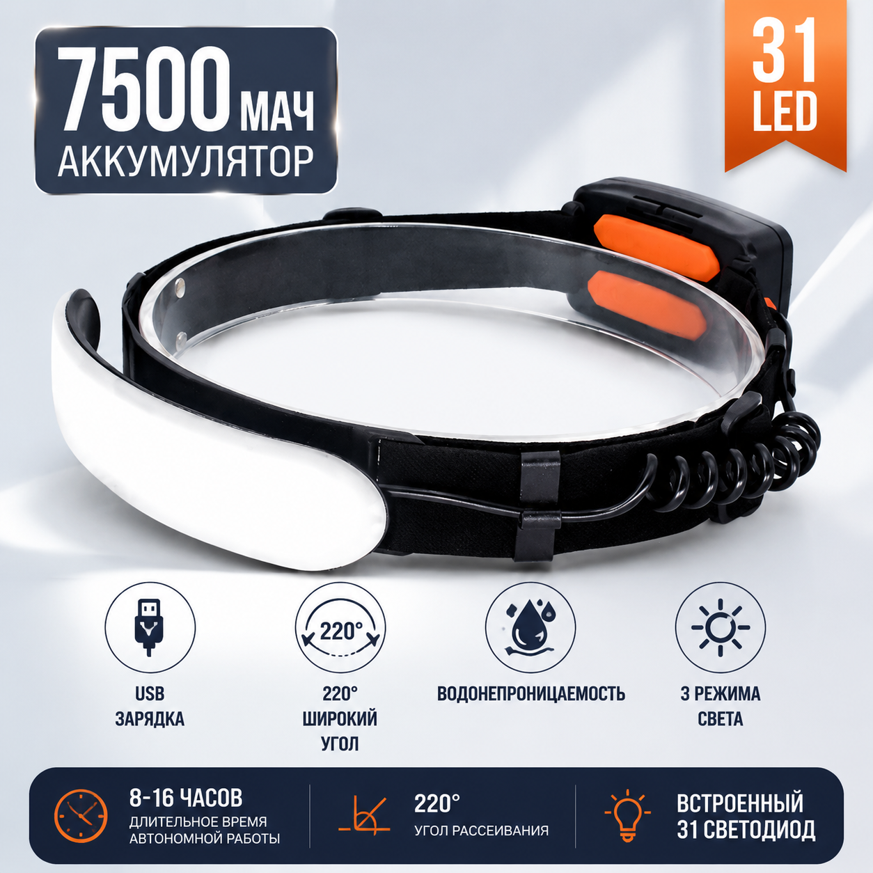 Налобный фонарь светодиодный 500 люмен аккумуляторный 5W, 31 LED, IPX6, регулировка угла, для кемпинга и работ.