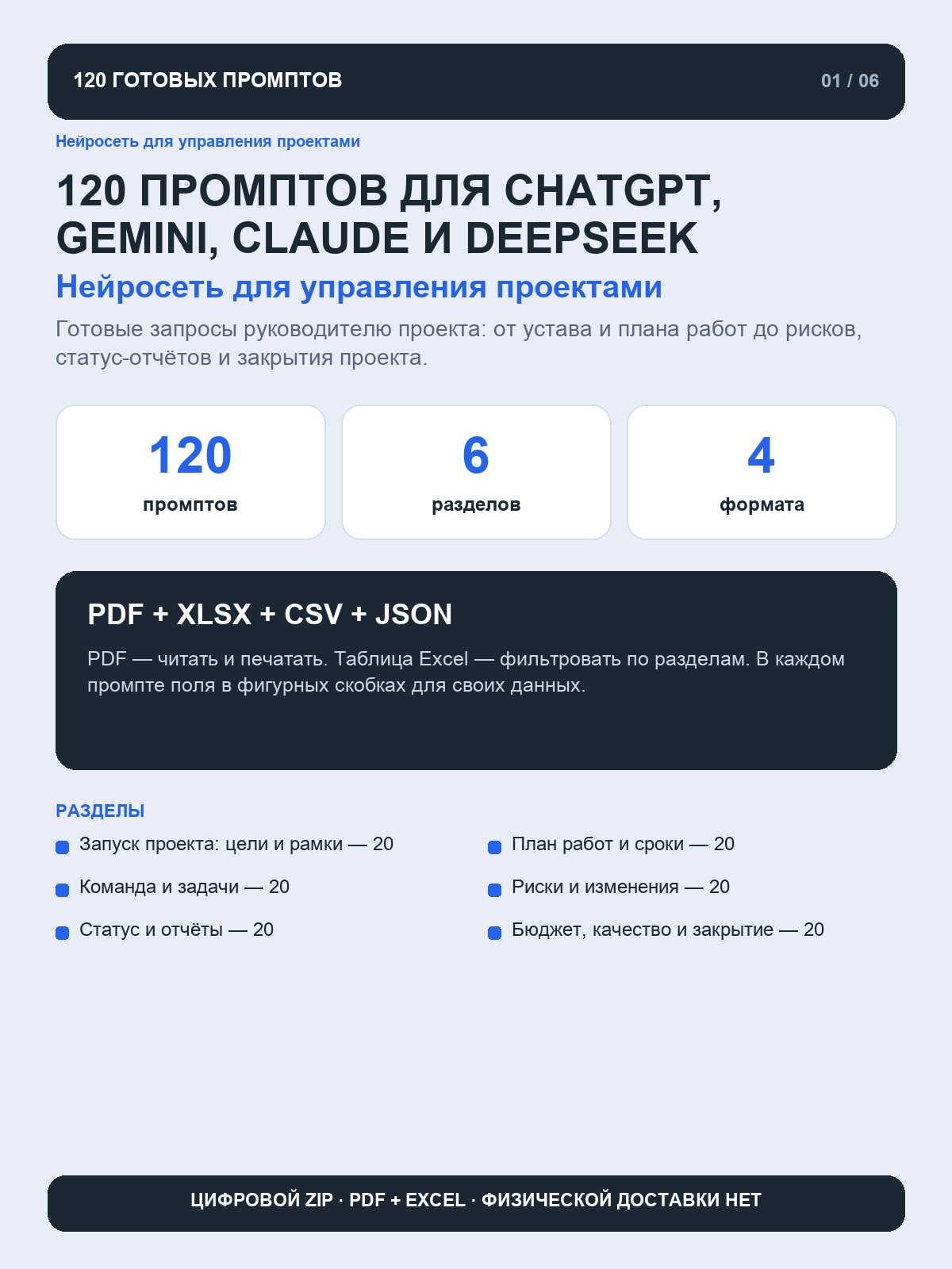Нейросеть для управления проектами: 120 промптов для плана, сроков, рисков и отчётов команды, цифровая книга PDF A4