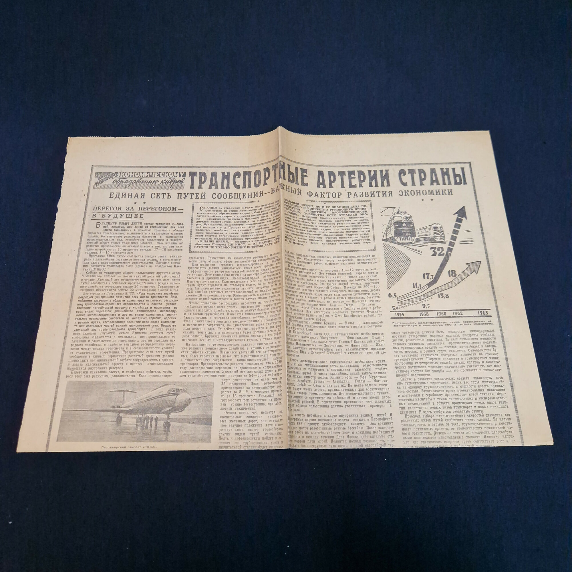 Газета винтажная, СССР. Выпуск 1962 года, типография газеты Гудок, Москва
